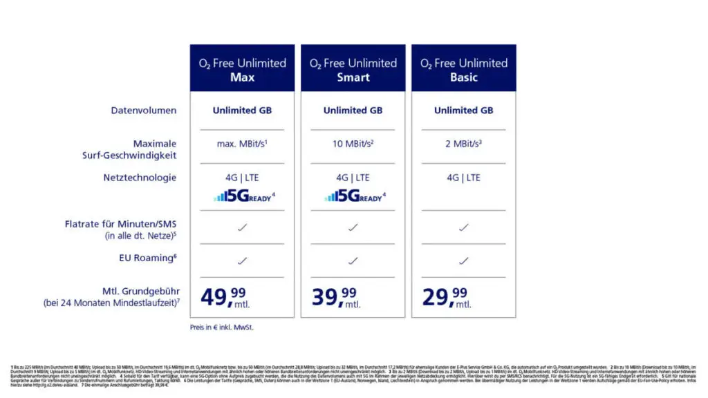 O2 - neue Handytarife und Flatrates mit 5G und mehr Datenvolumen ab ...